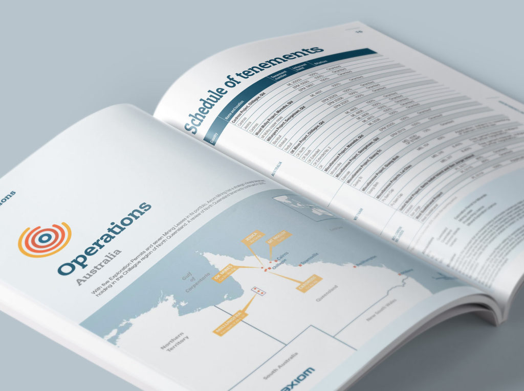 Axiom Mining Annual Report – Magic Media Design