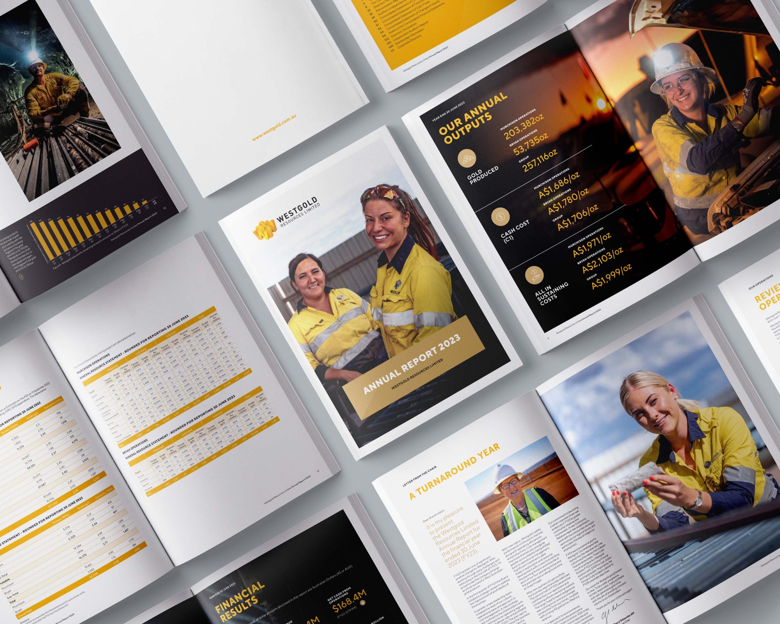 Westgold Resources Annual Report – Magic Media Design